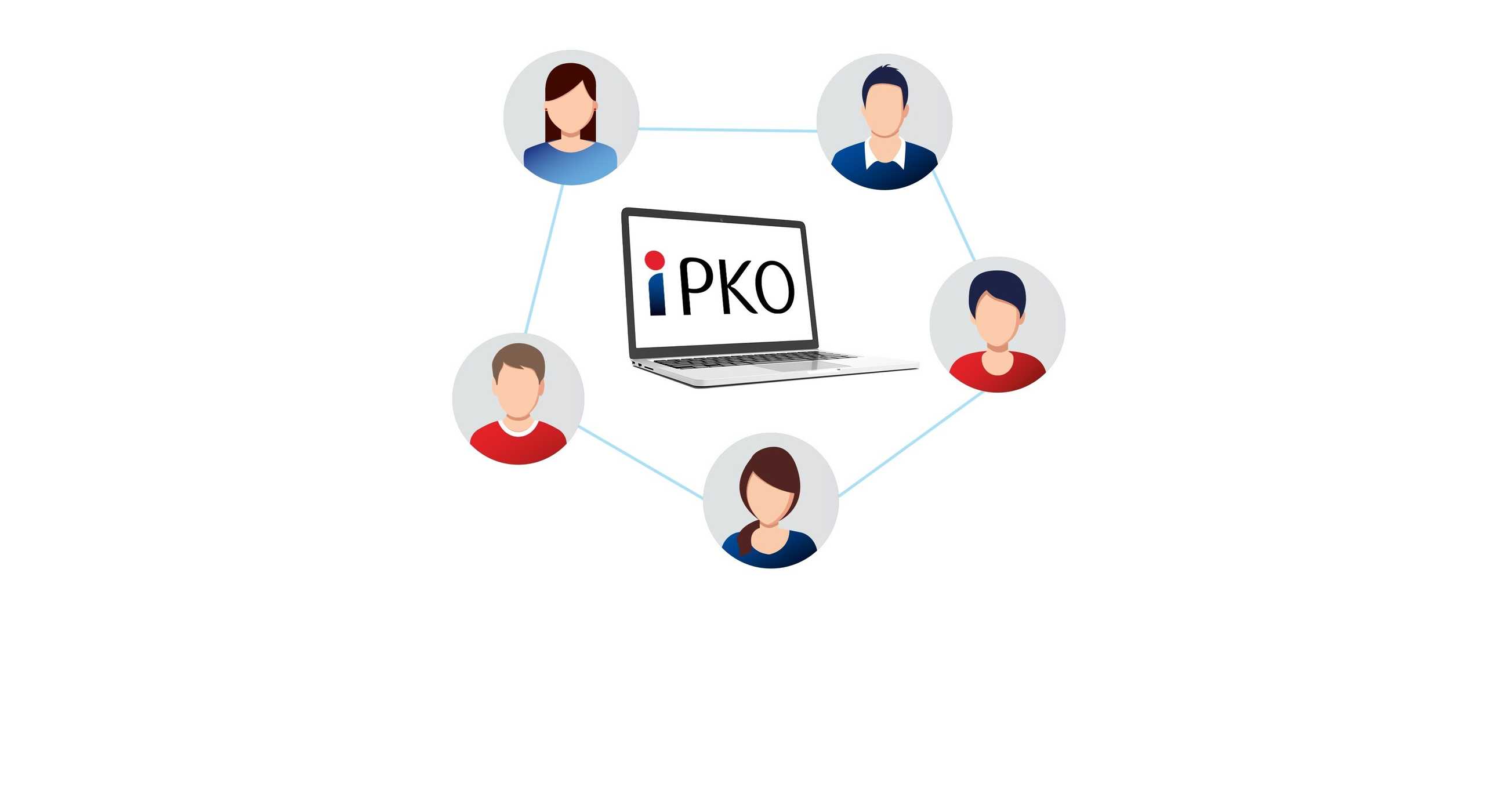 Wieloosobowy dostęp dla firm do serwisu internetowego iPKO » Fintek.pl